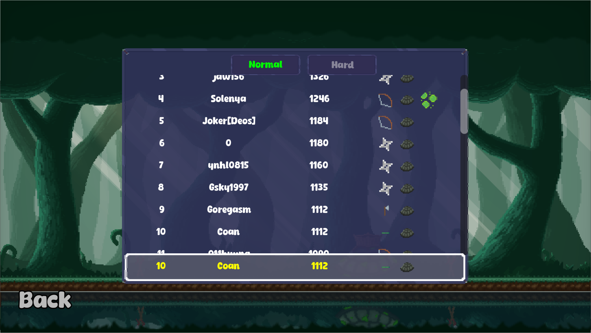 Turtle Riders: Adventure Begins – Off into Sun…Swamp?